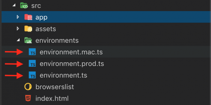 Execute Angular E2E Tests in Different Environments — onthecode